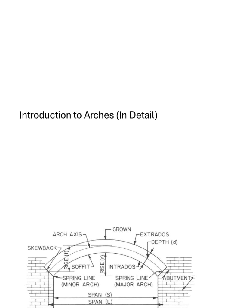 Arches | PDF