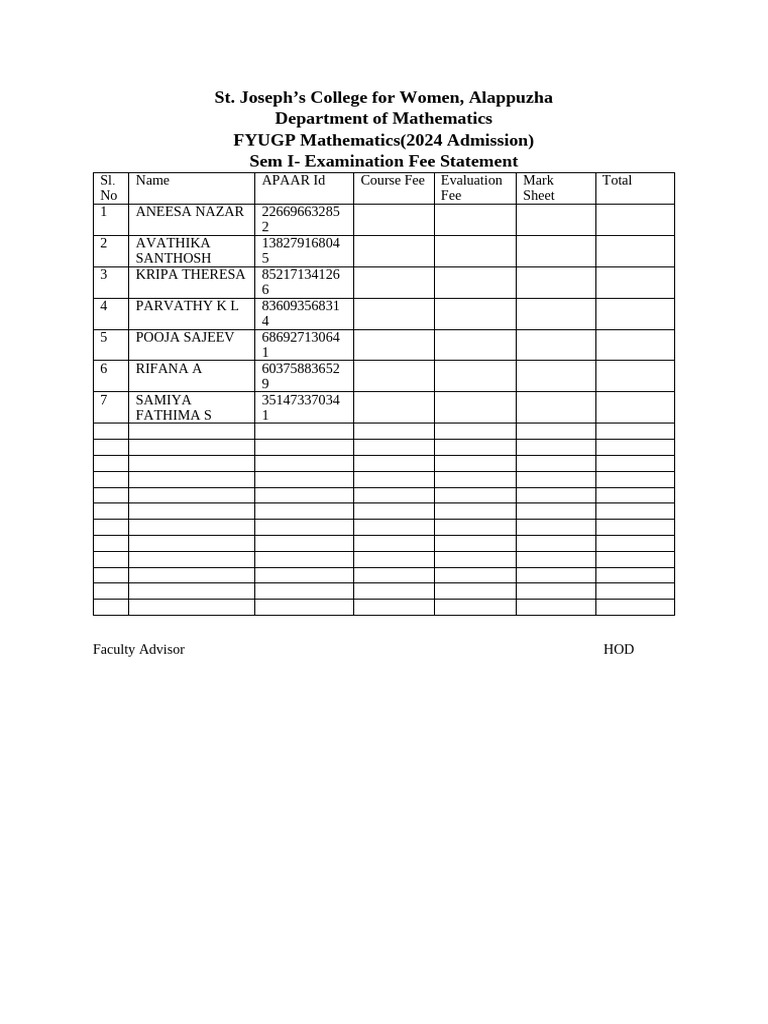 FYUGP Mathematics Exam Fee Statement 2024 | PDF