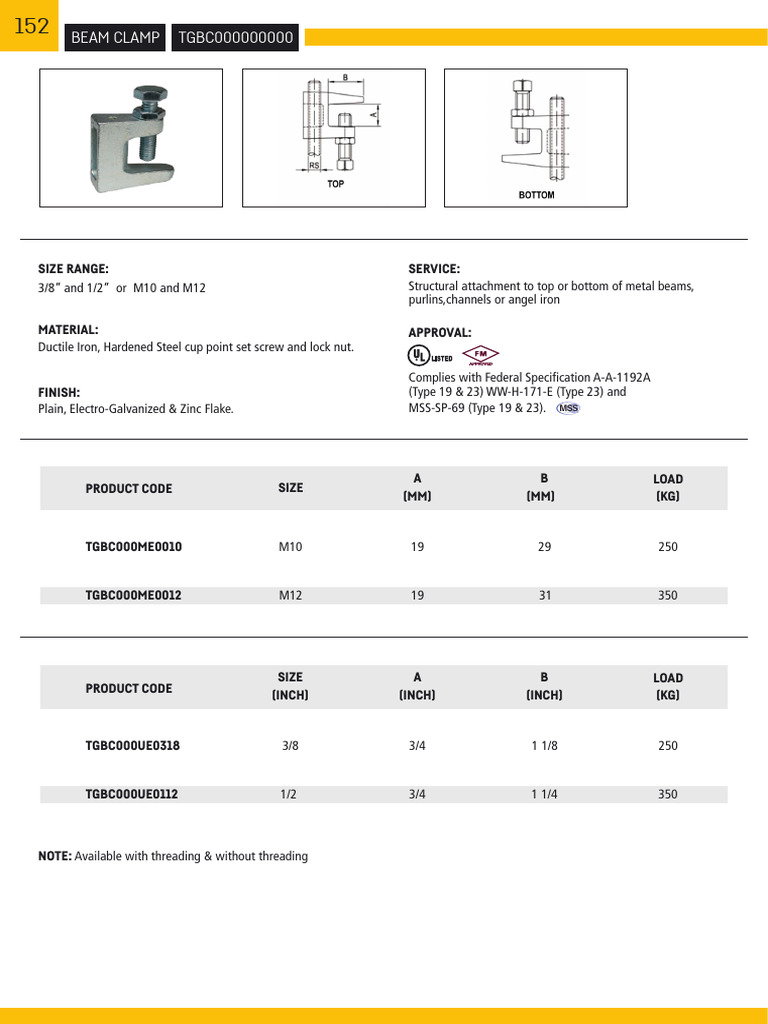 Beam Clamp Specifications and Load Ratings | PDF