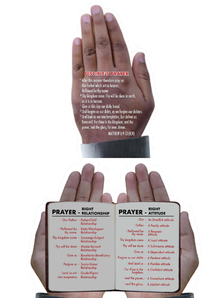 Disciples Prayer Booklet | PDF