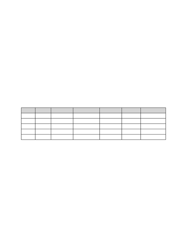 SSS Detailed Obstetrical History Form White Checkboxes | PDF