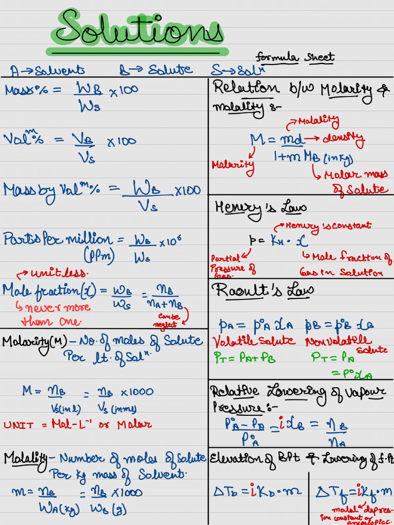 Formula Sheet Solutions Chem - 260102 - 135853 | PDF