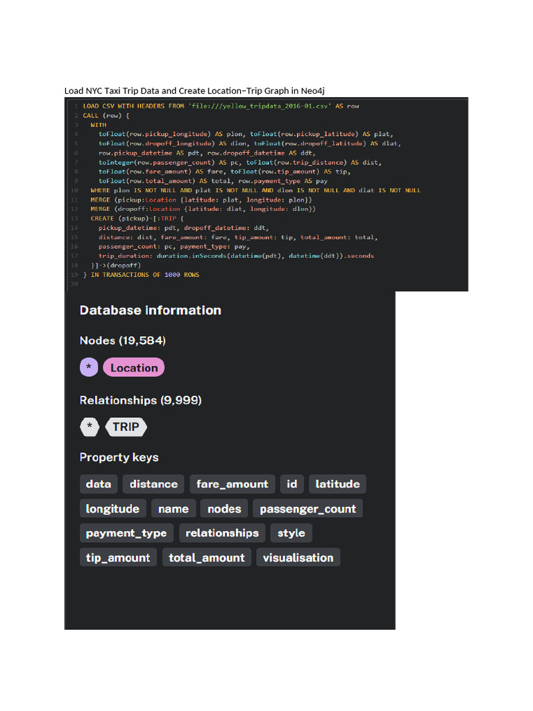 DPS Project Code SS | PDF