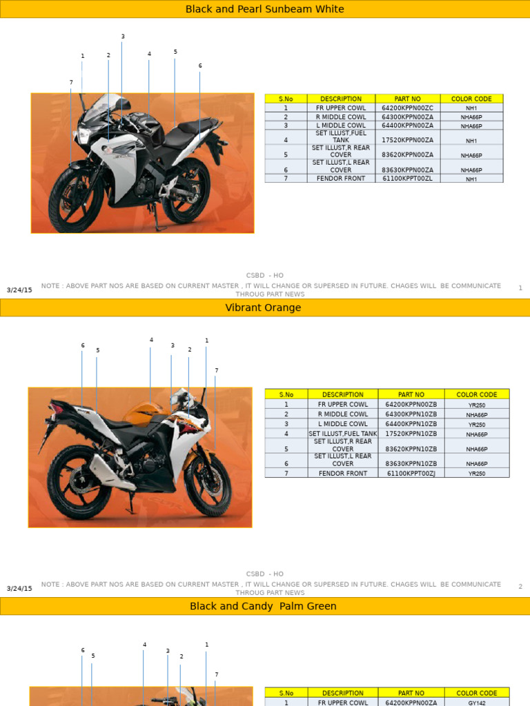 259750274-Color-Matrix-CBR-150R | PDF | Motor Vehicle | Vehicles