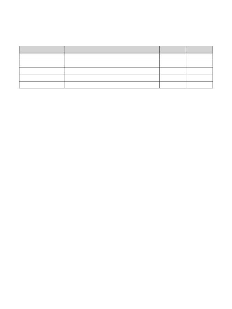 Speech Choir Rubric Scoring | PDF