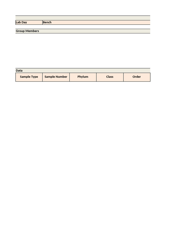 Blank Terrestrial Lab Student Results 2018 Mod | PDF