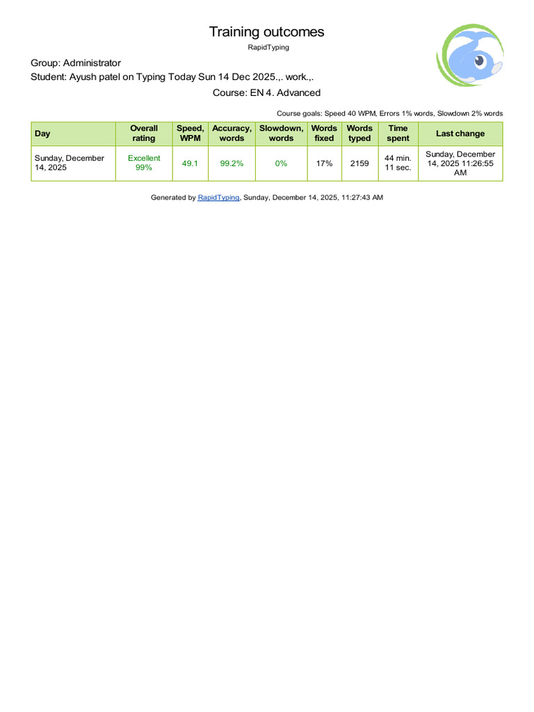 Ayush Patel on Typing Today Sun 14 Dec 2025.,. Work.,. | PDF