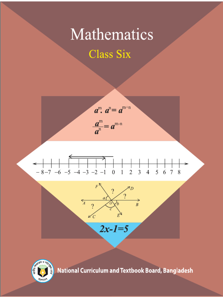 Math Compressed | PDF