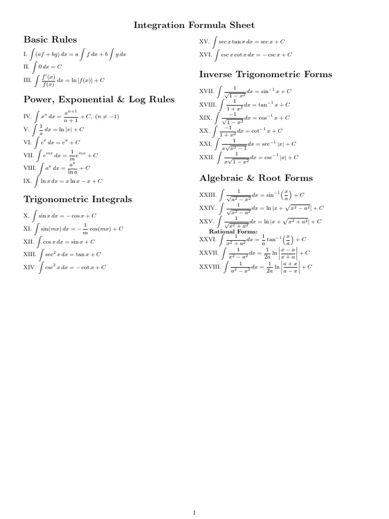 Integration Formula List | PDF | Complex Analysis | Mathematical Analysis