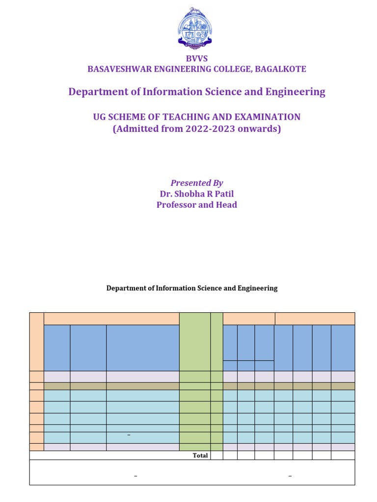 NEP-2nd Batch 2022-23 Scheme and Syllabus(160-Credits-) | PDF | Boolean ...