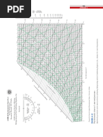 Brine Freezing Point and Salinity Chart | PDF | Sodium Chloride ...