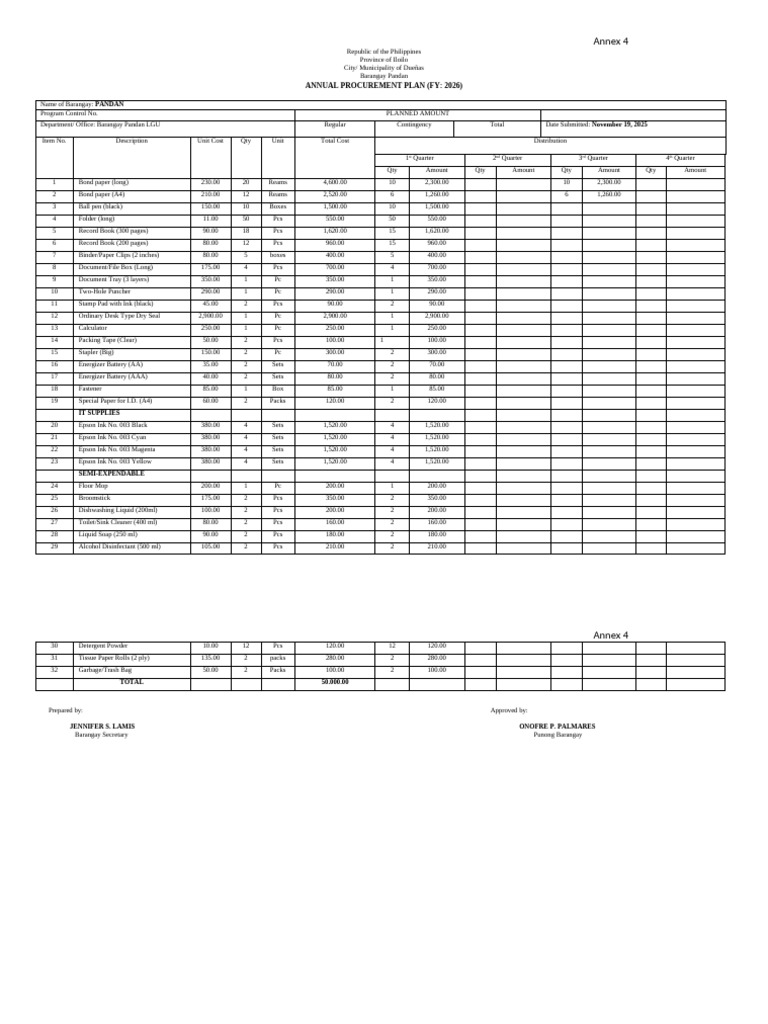 Annual Procurement Plan 2026 | PDF | Office Equipment | Stationery