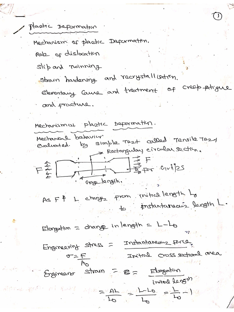 Plastic Deformation | PDF