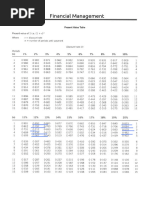 Test Point MCQs Resource Guide | PDF