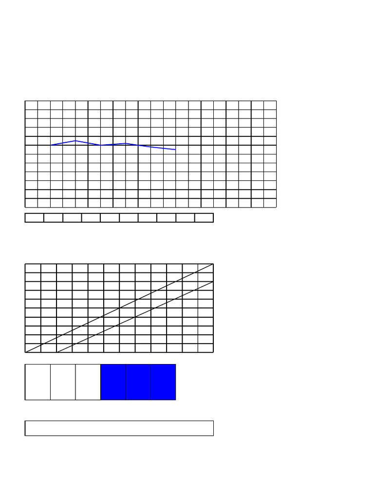 Simplified Partograph Exact With Marks | PDF