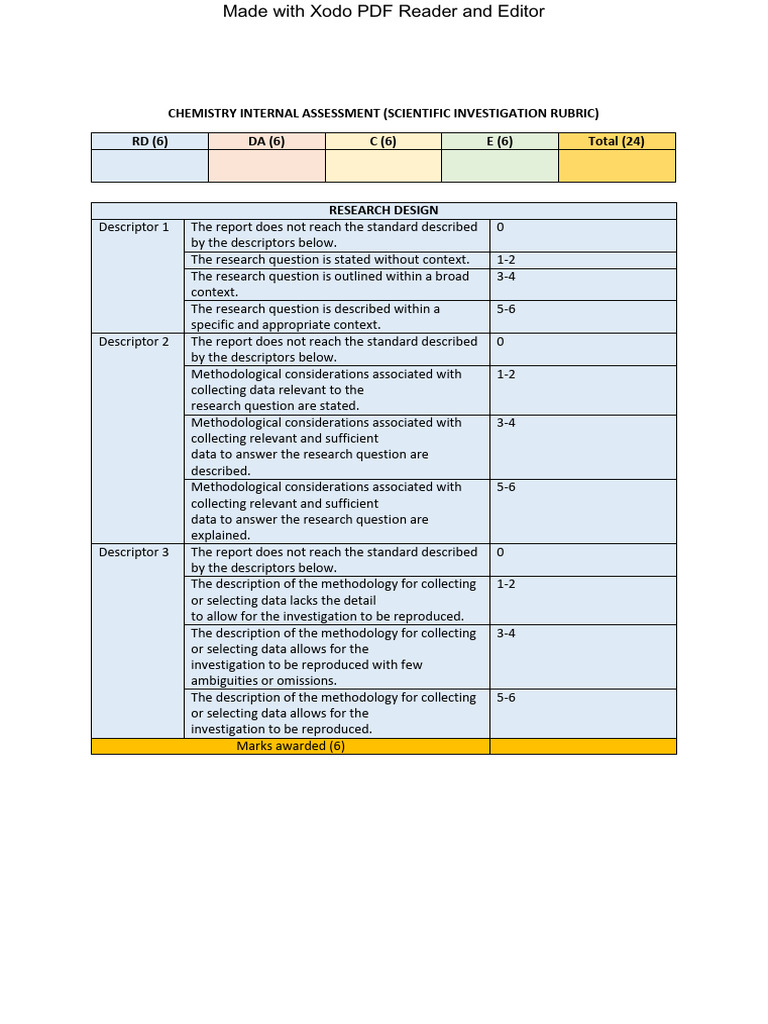 DOC-20250203-WA0036. | PDF | Methodology | Data Analysis