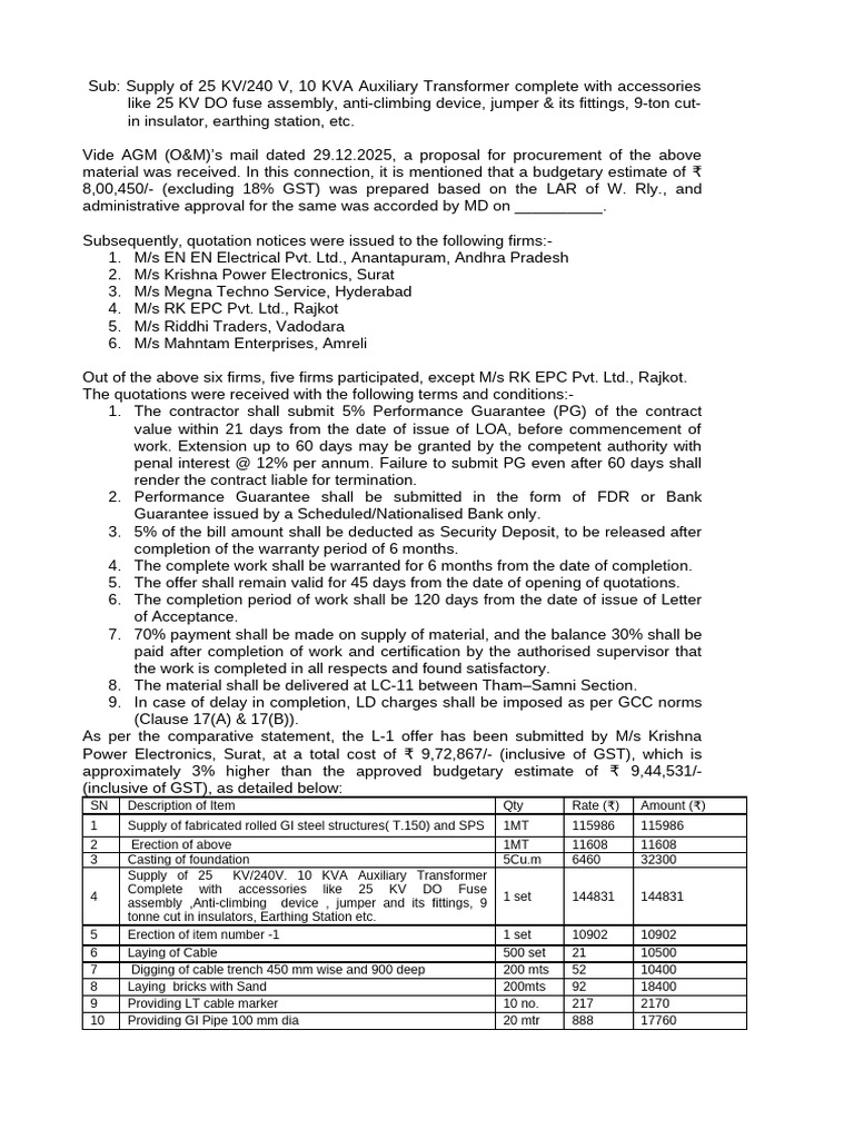 25 KV Auxiliary Transformer Procurement | PDF | Electricity