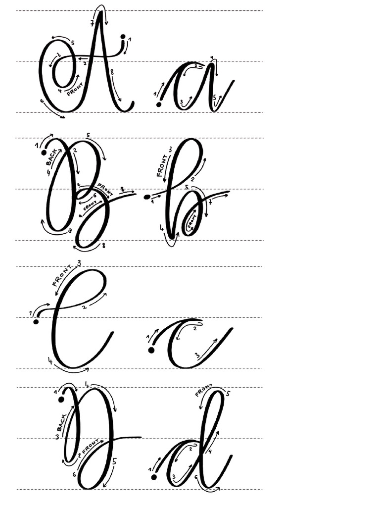 Cursive Letter Pattern (1) | PDF