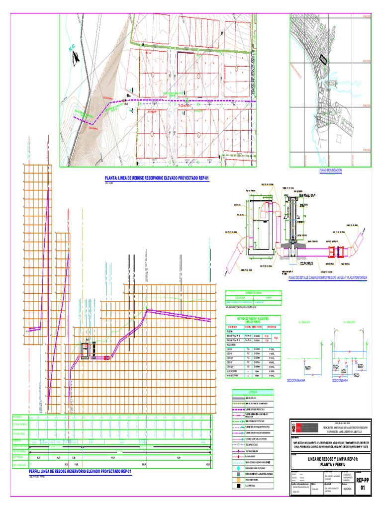 LINEA DE REBOSE REP-01 | PDF