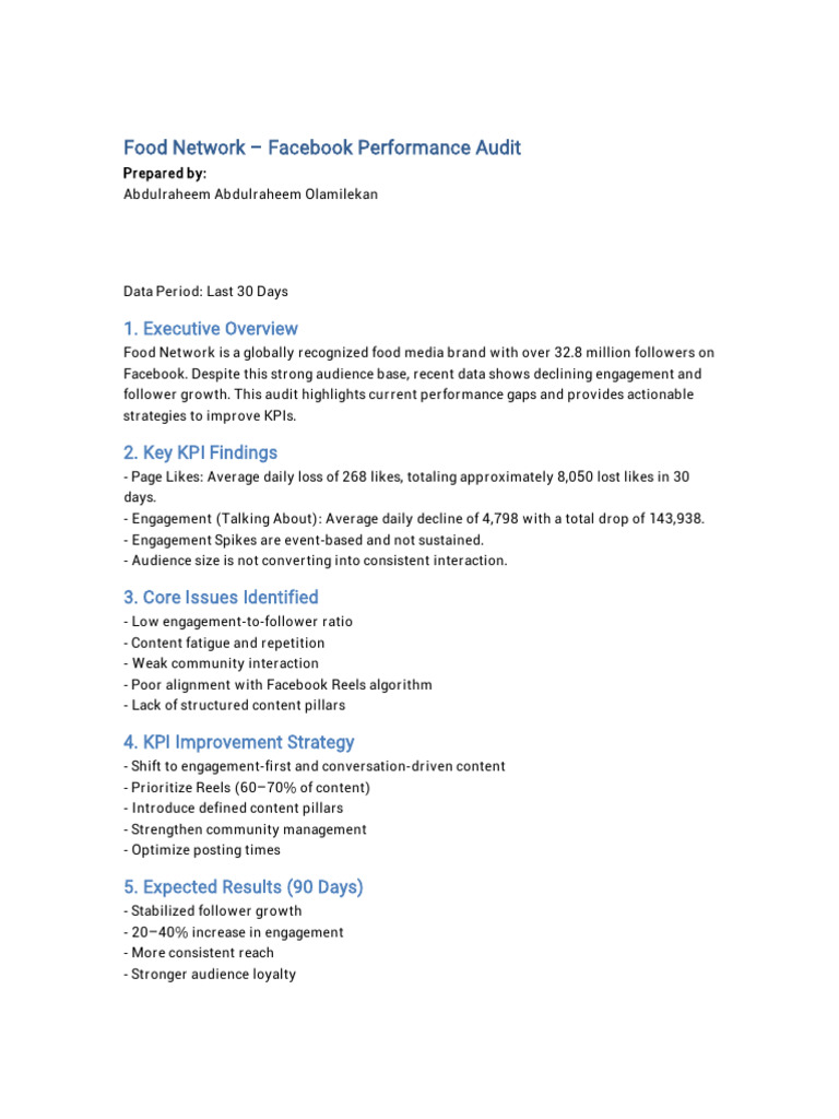 Food Network Facebook Audit Insights | PDF