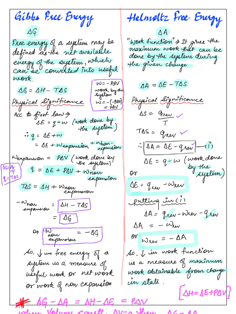 Gibbs Free Energy | PDF