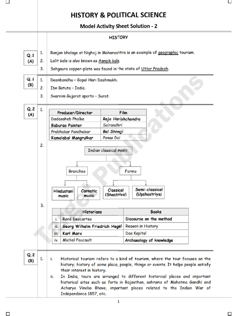 Std. 10th (English Medium) - History & Political Science - Solutions of ...