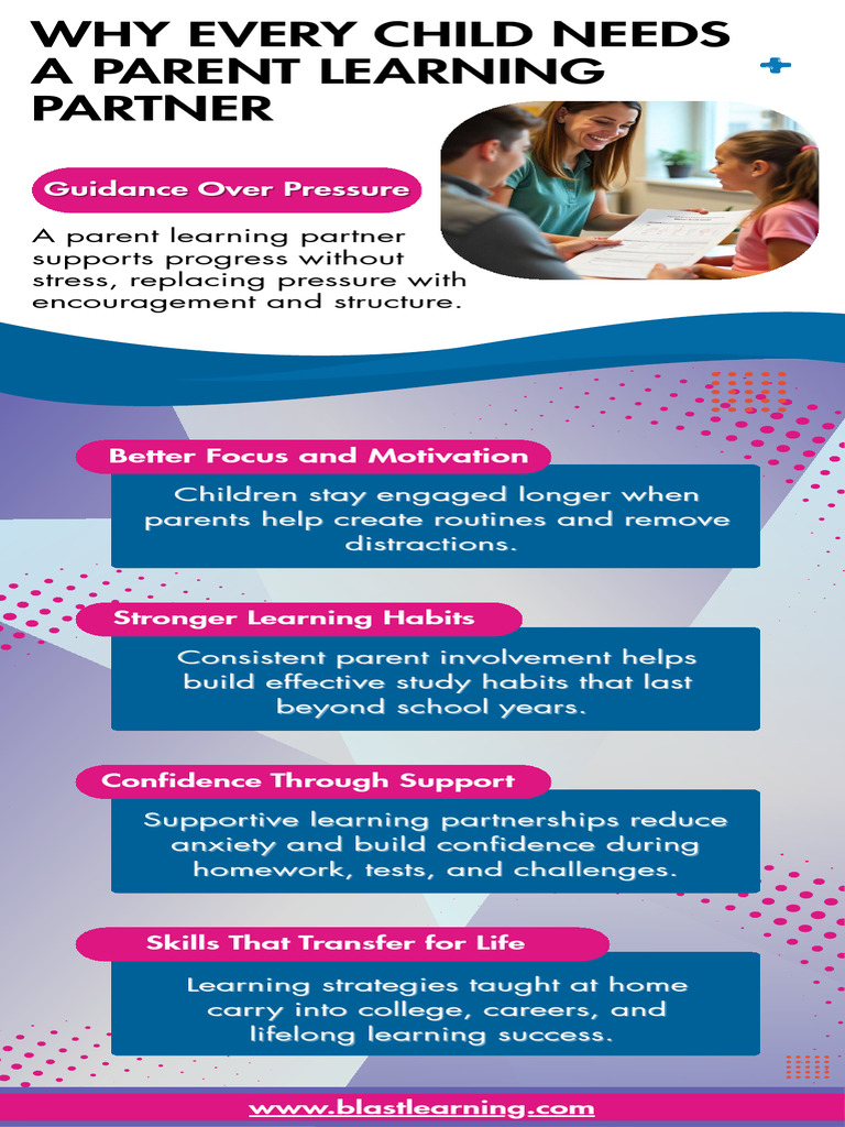 Why Every Child Needs a Parent Learning Partner | PDF