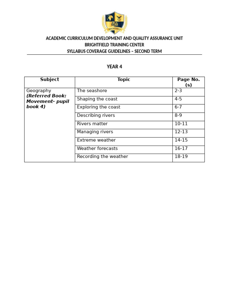 Year 4 Geography Syllabus Guidelines | PDF