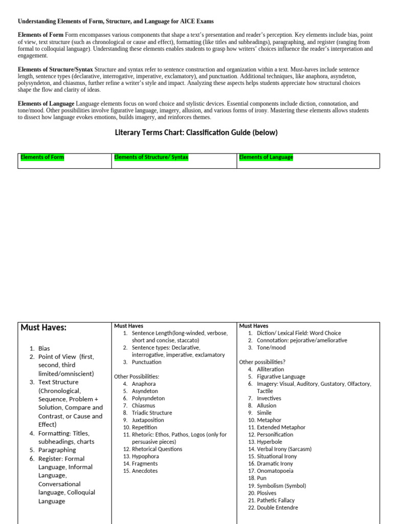 AICE Exam: Form, Structure, Language Guide | PDF | Linguistics