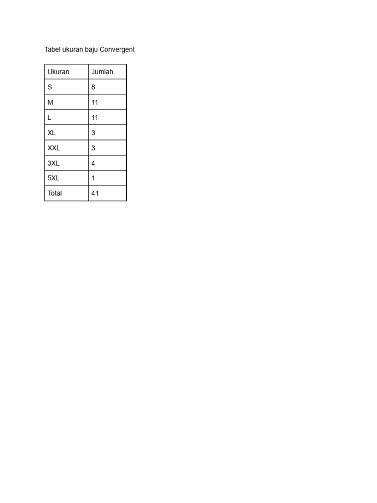 Tabel Ukuran Baju Convergent | PDF