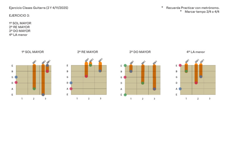 Ejercicio Práctico 3 | PDF