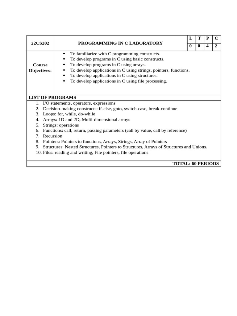 C LAB LIST BOS (1) | PDF