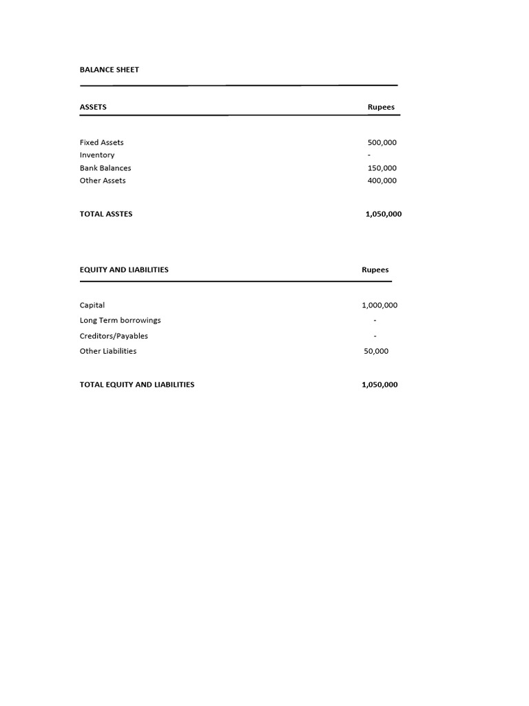 Balance Sheet Overview: Assets & Liabilities | PDF