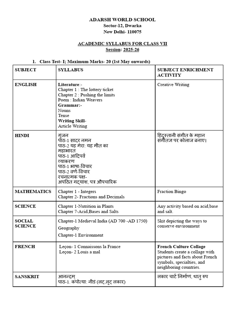 Class VII Academic Syllabus 2025-26 | PDF