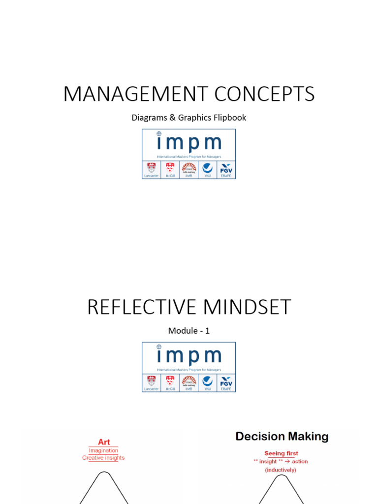 Flip Book - Module 1 | PDF