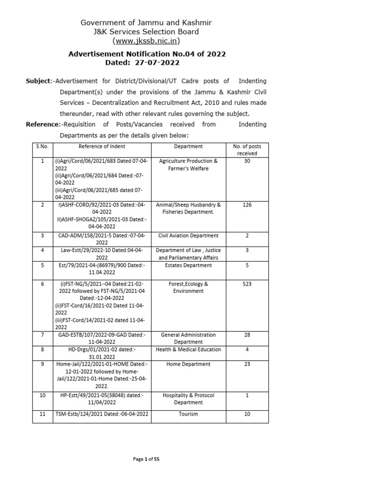 advt_04_of_2022_-_below_Level-6__1_ final_27072022 | PDF | Identity ...