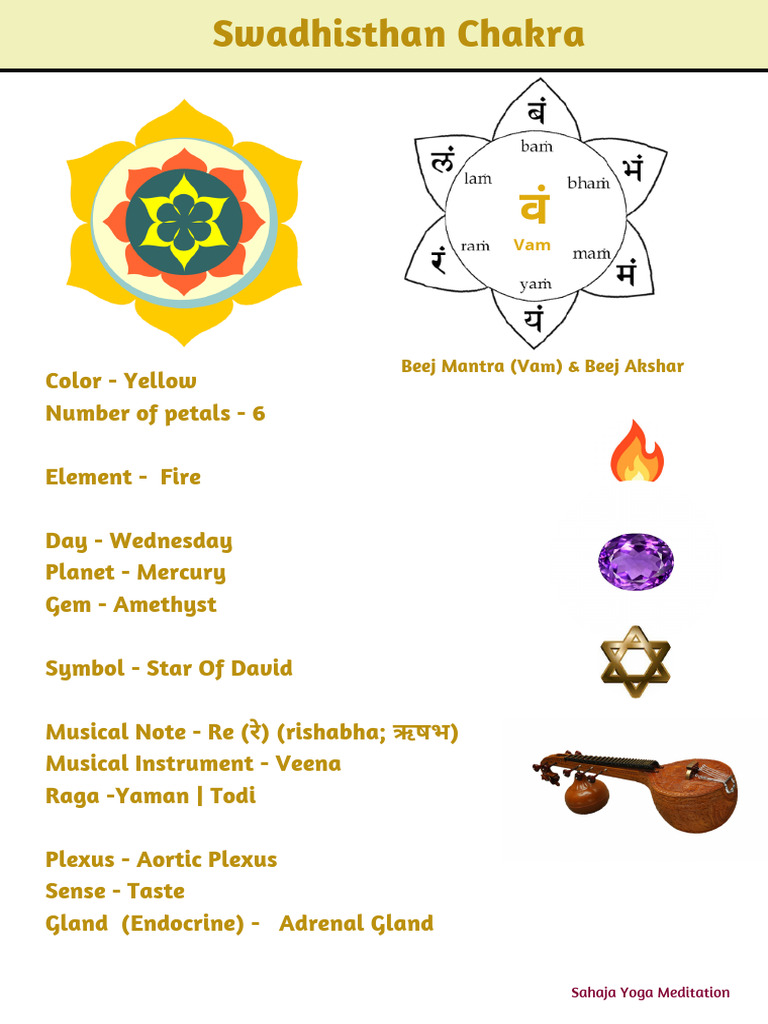 Drawing Book1 (3) | PDF