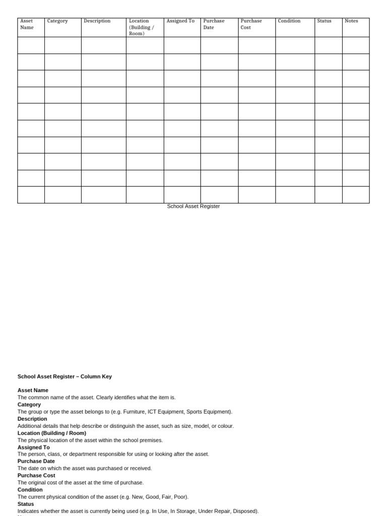 Simplified School Asset Register With Key | PDF