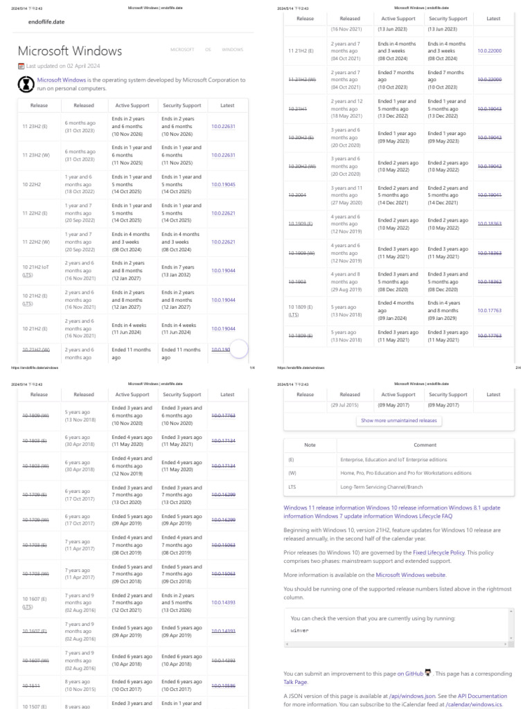 Microsoft Windows End of Life Dates | PDF | Microsoft Software | Windows Nt