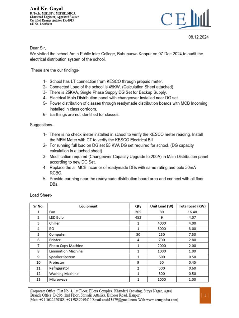 School Audit Report | PDF | Electricity | Electric Power Distribution