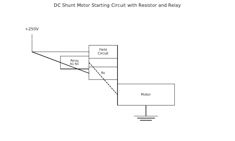 DC Shunt Motor Starting Circuit | PDF