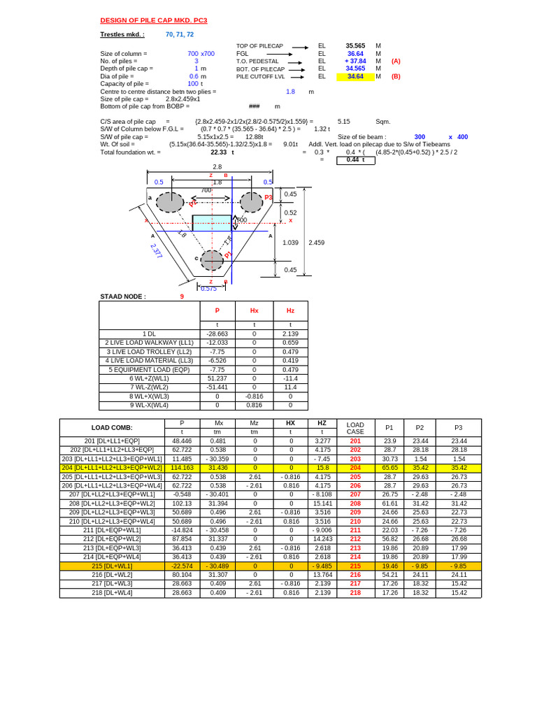 3 PILE CAP | PDF | Building Engineering | Components
