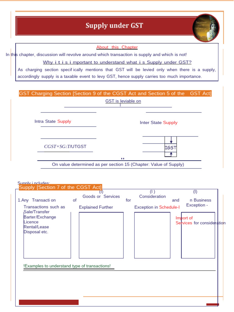 Understanding Supply Under GST Regulations | PDF | Reinsurance ...