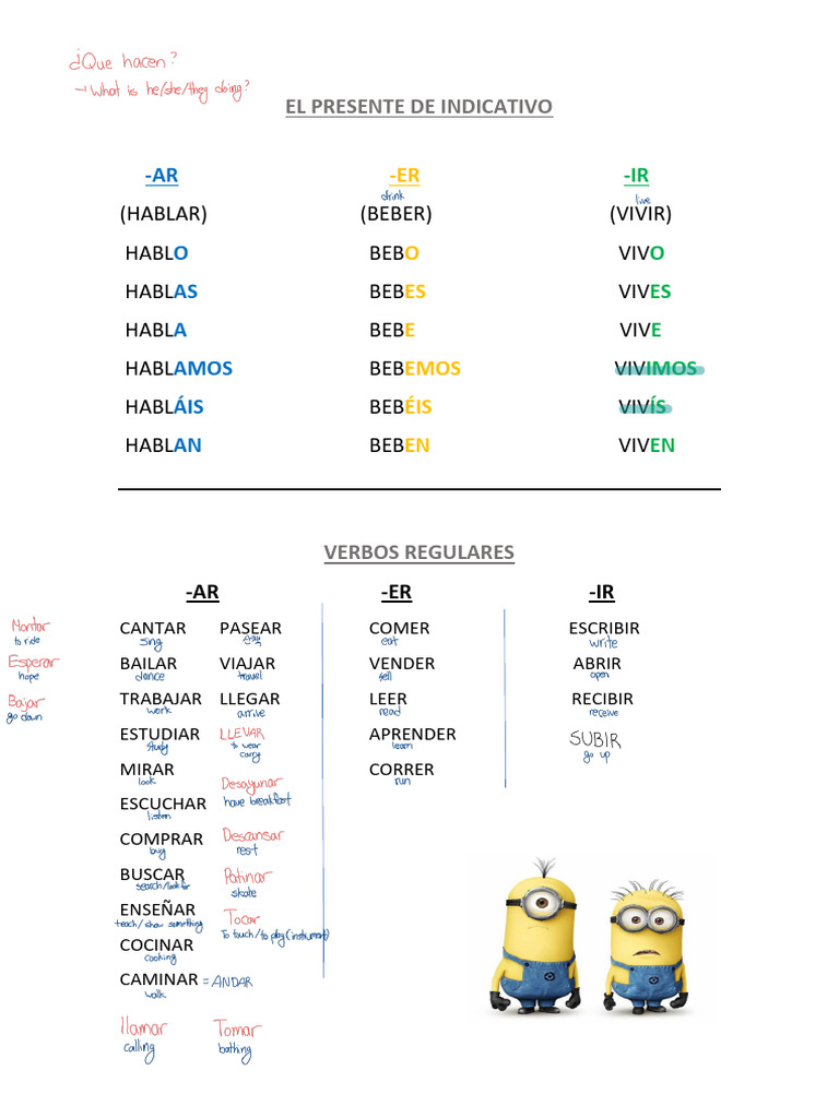 Verbos Regulares en Presente de Indicativo | PDF