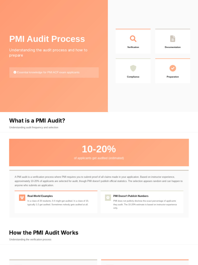 1.5 PMI Audit | PDF | General Educational Development | Project ...