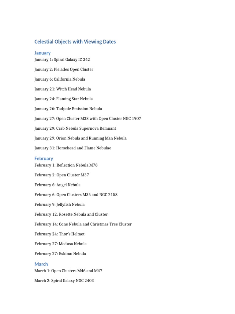 Celestial Objects Viewing Calendar | PDF | Nebula | Galaxy