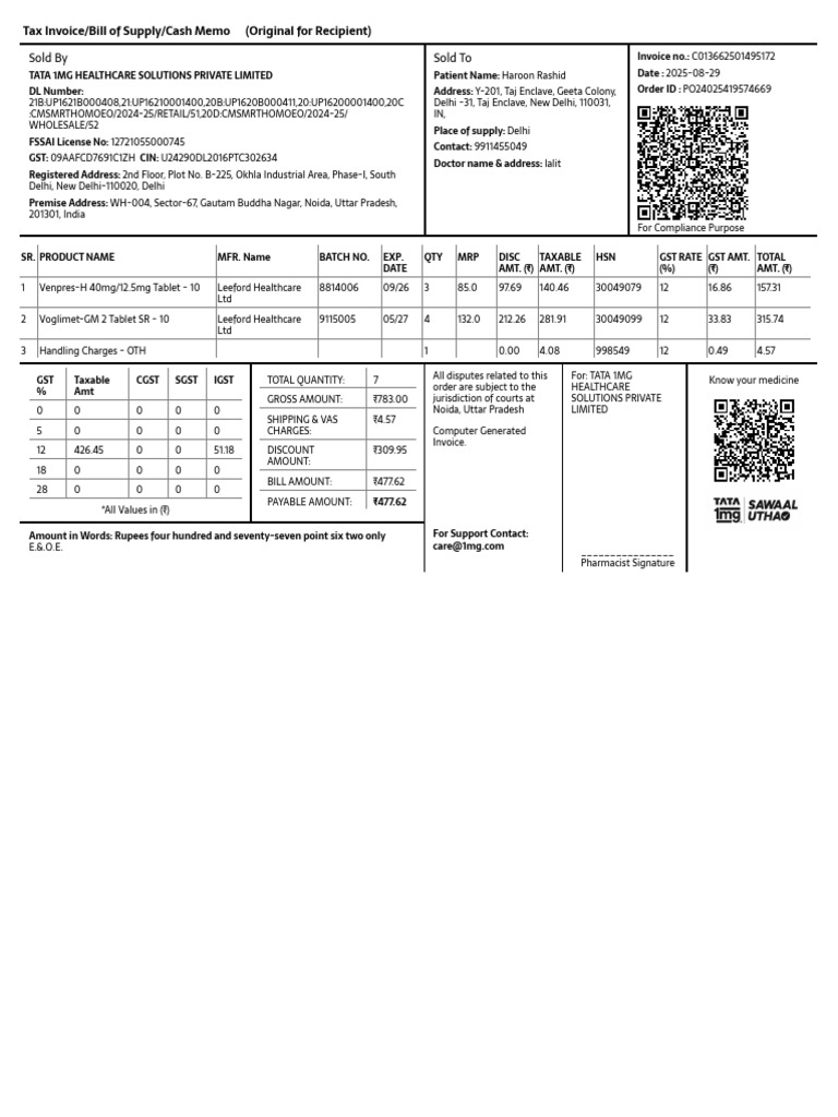 HR 29 Aug med bill | PDF | Economy Of India | Public Finance