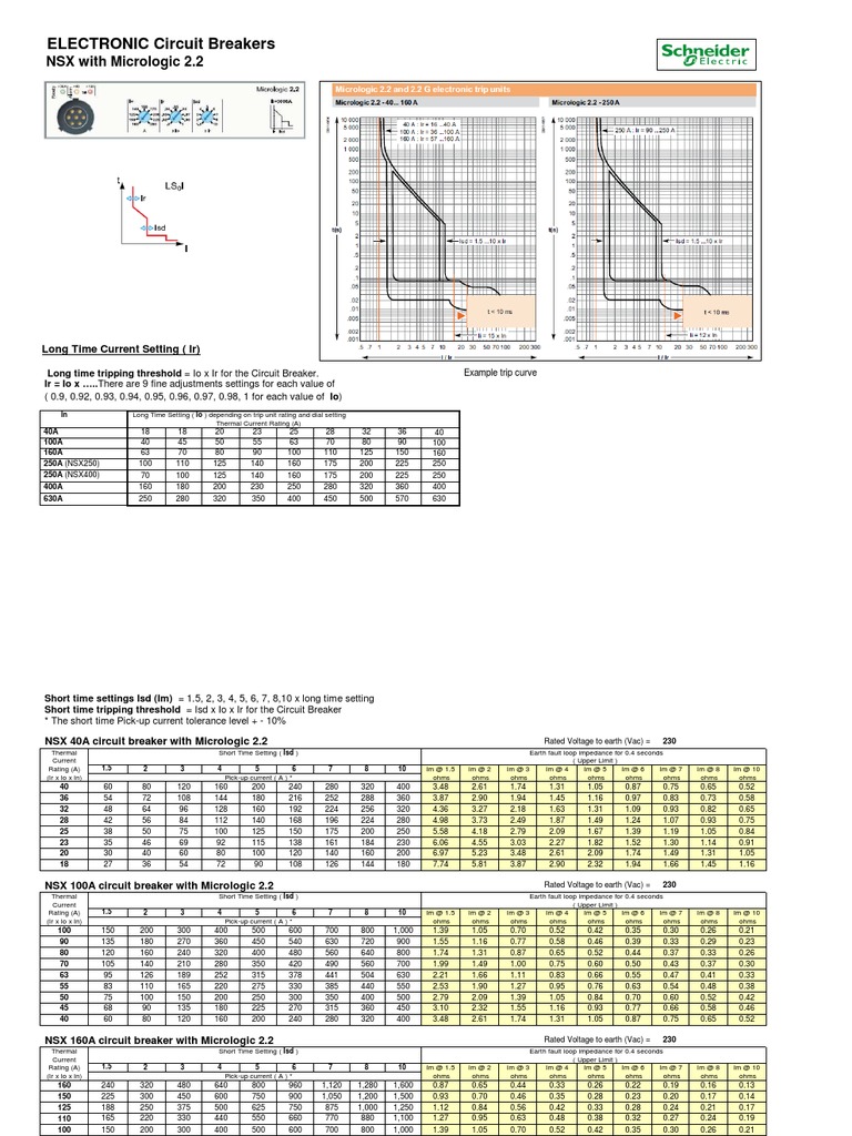 Trip Settings NSX Micrologic 2 Circuit Breaker | PDF | Electrical ...