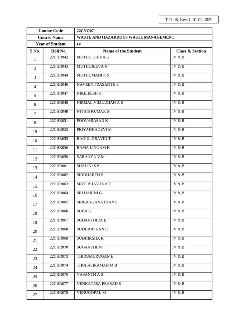 Waste Management Course Roster IV B | PDF
