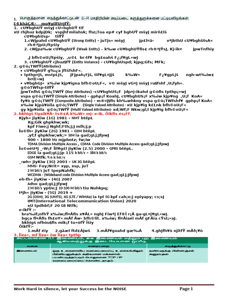 tm 5m | PDF | 4 G | Computing